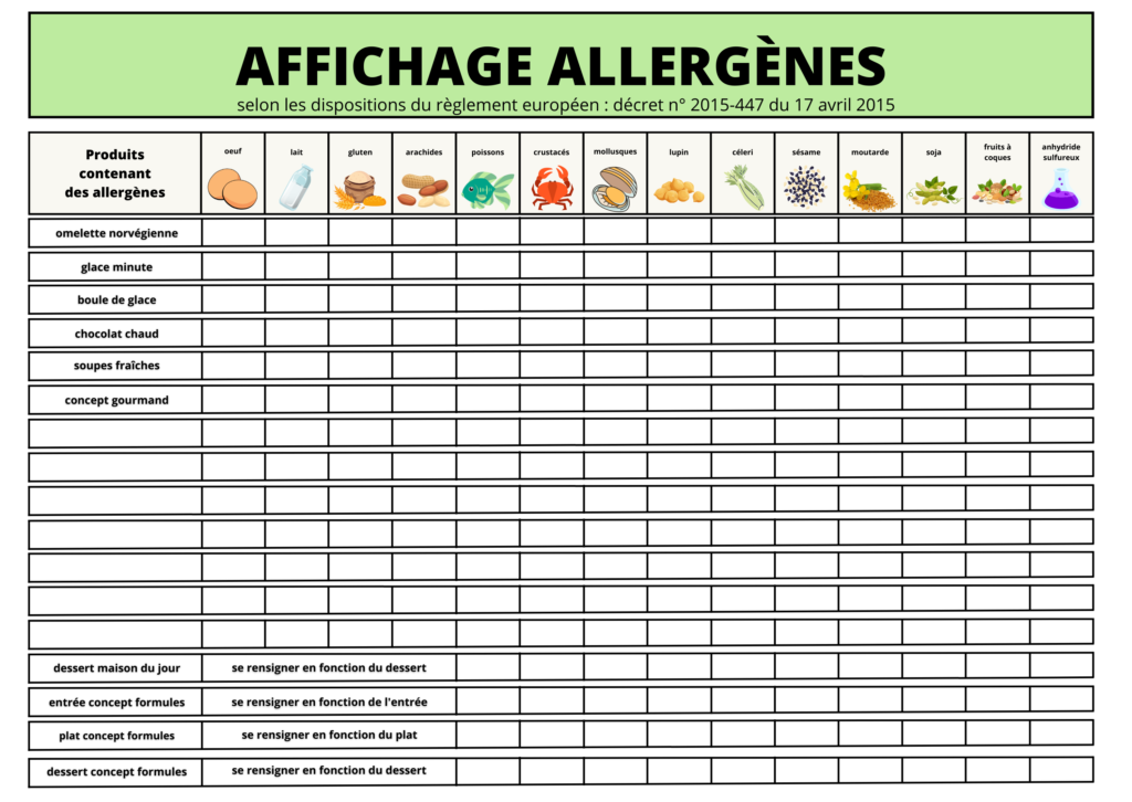 affichage allergènes - Restaurant - Le Concept